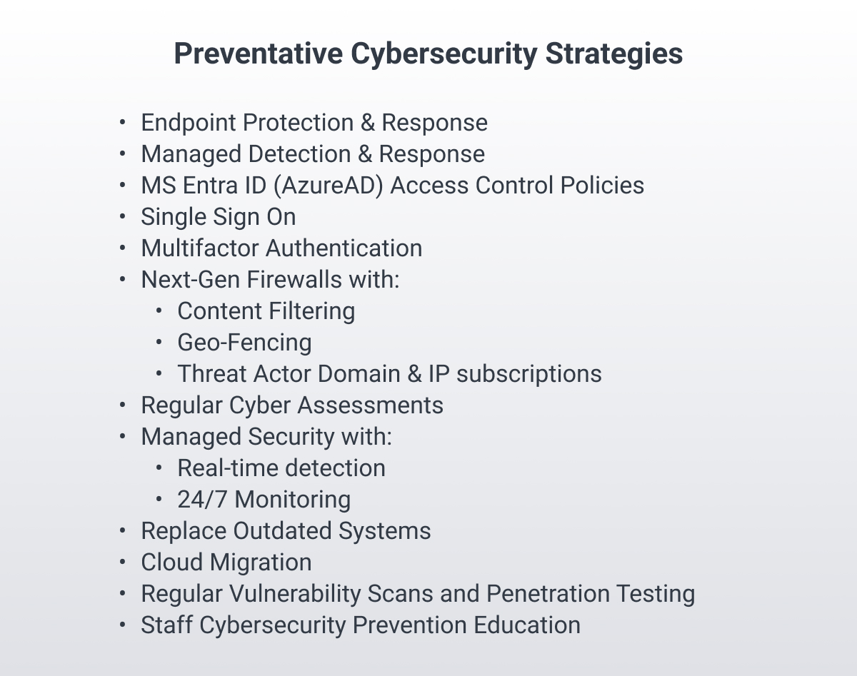 Key Takeaways from INTIX 2024: What You Missed at the Record-Breaking ...